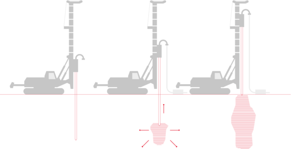 Compaction grouting - Menard Oceania